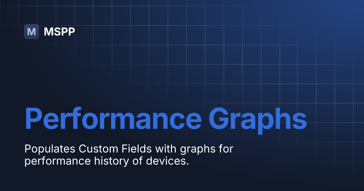 Performance Graphs | MSPP